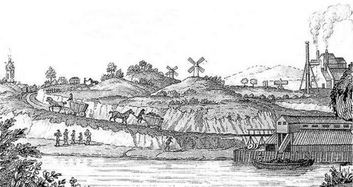 Waggonways - The Land of Oak & Iron Heritage Education and Research Site